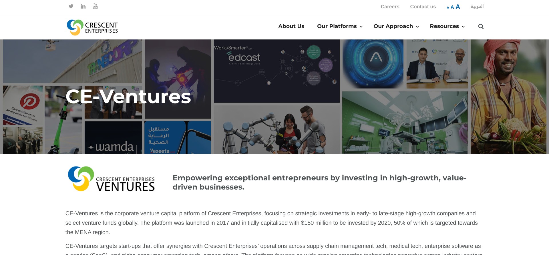 CE-Ventures - Profile