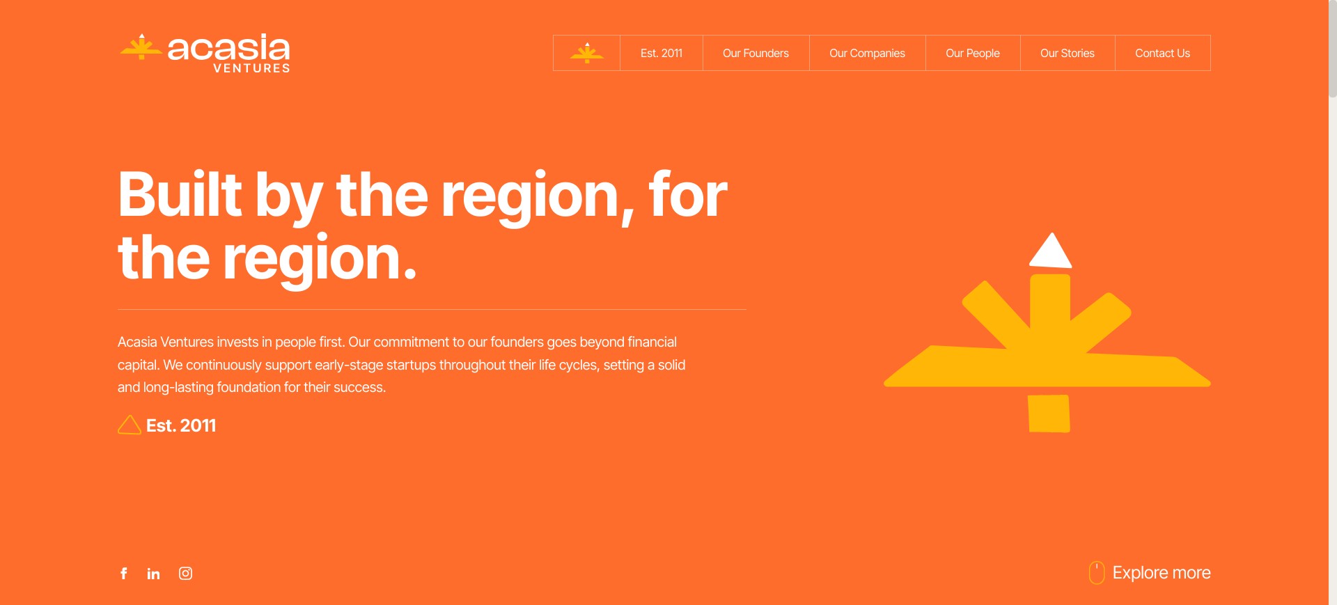 Acasia Ventures - Profile