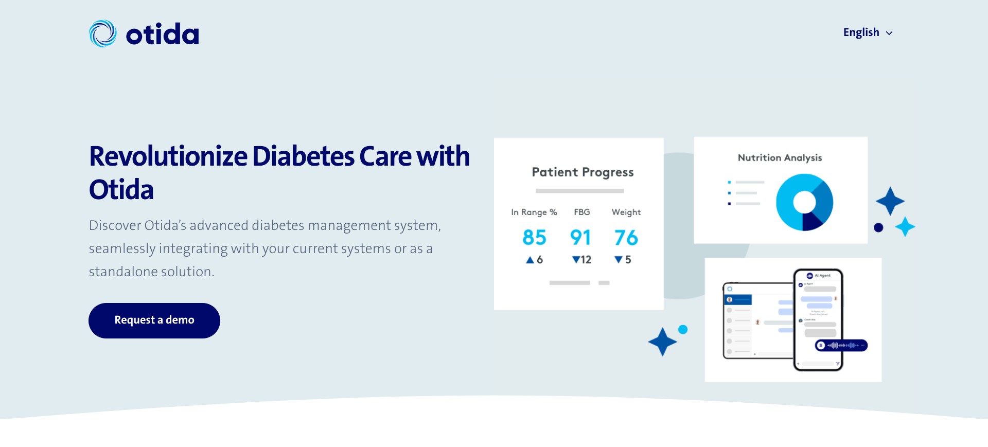 Diabetes Management Archives - DH Arab