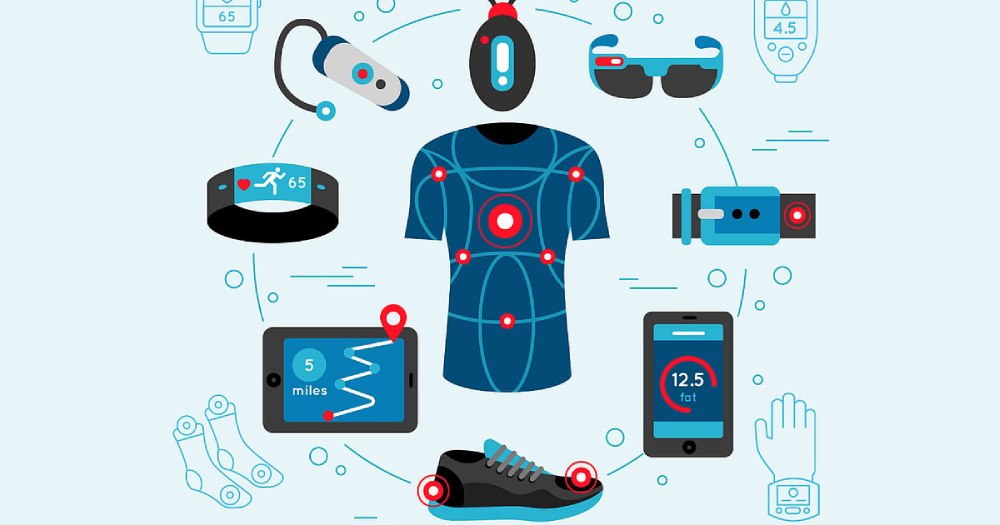 Study: Global use of wearable health tech to rise 42-fold by 2050? - DH ...